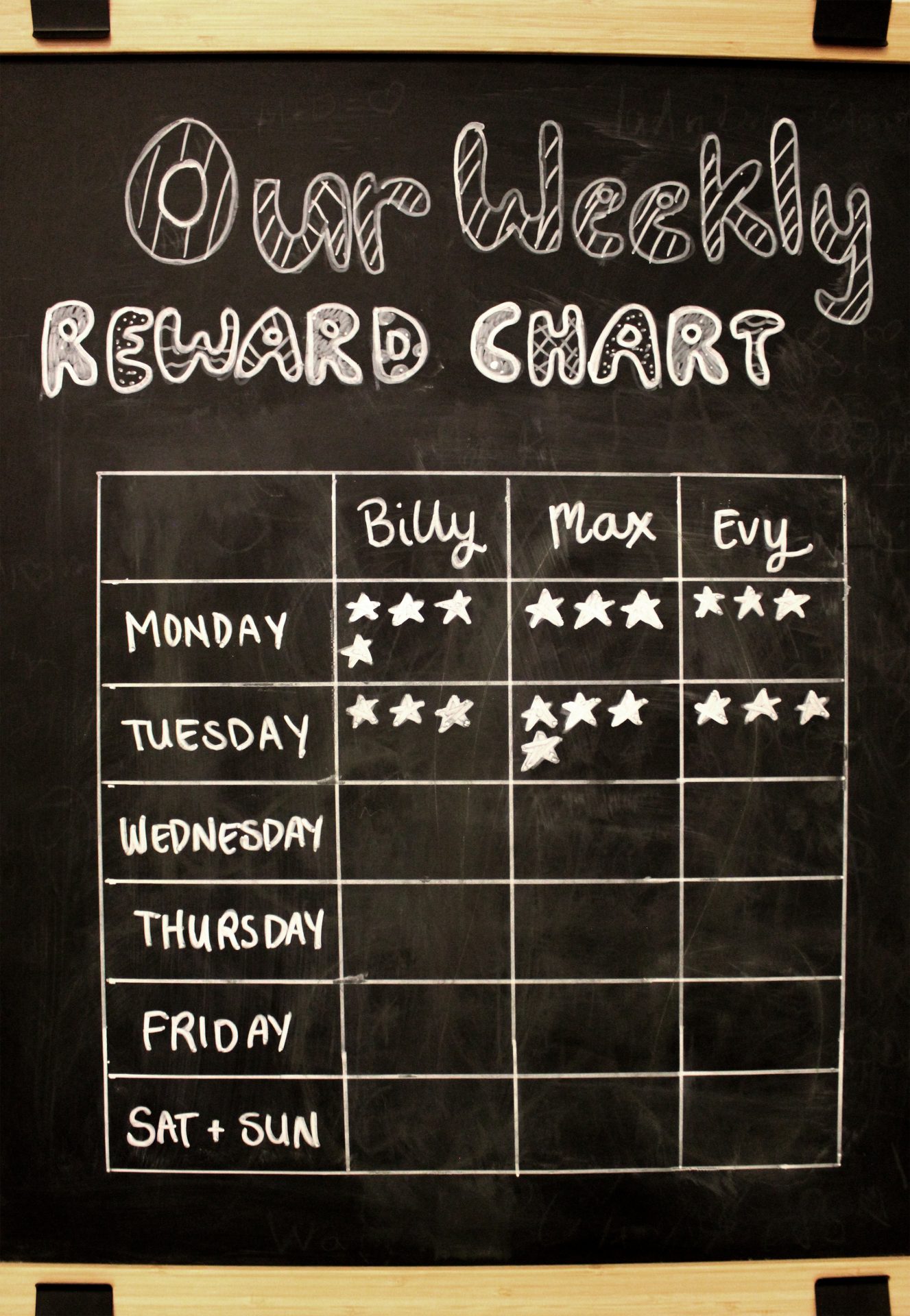 Why Reward Charts Aren’t Always Effective for Kids with ADHD - ADHD ...